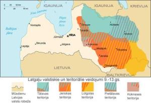 Baltu ciltis, lībieši — teorija. Kulturoloģija, 10. klase.